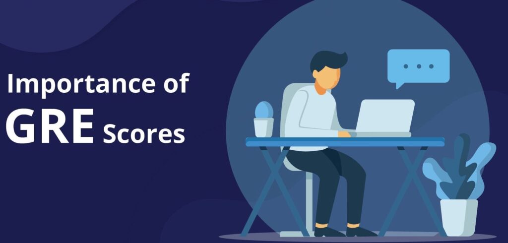 Ace your GRE Scores with Uni Entree